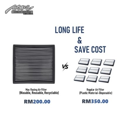 17801-BZ140MX Performance Drop-in Air Filter for Perodua Axia Gen 2 ...