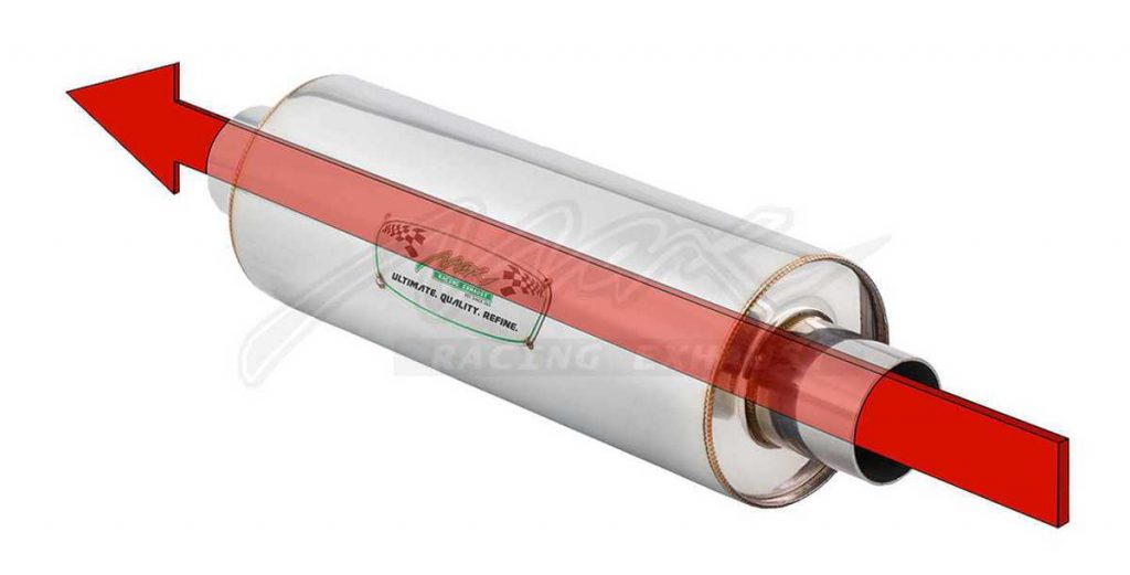 BSD Series 4 Inches Stainless Steel Bullet Type Round Straight Flow ...