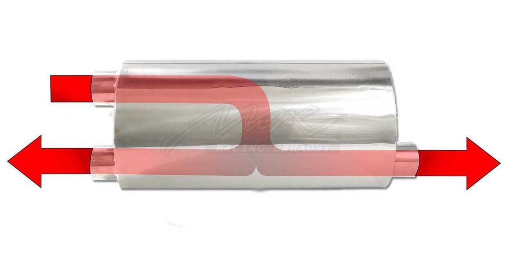 Max Racing Exhaust | h Box Type Muffler